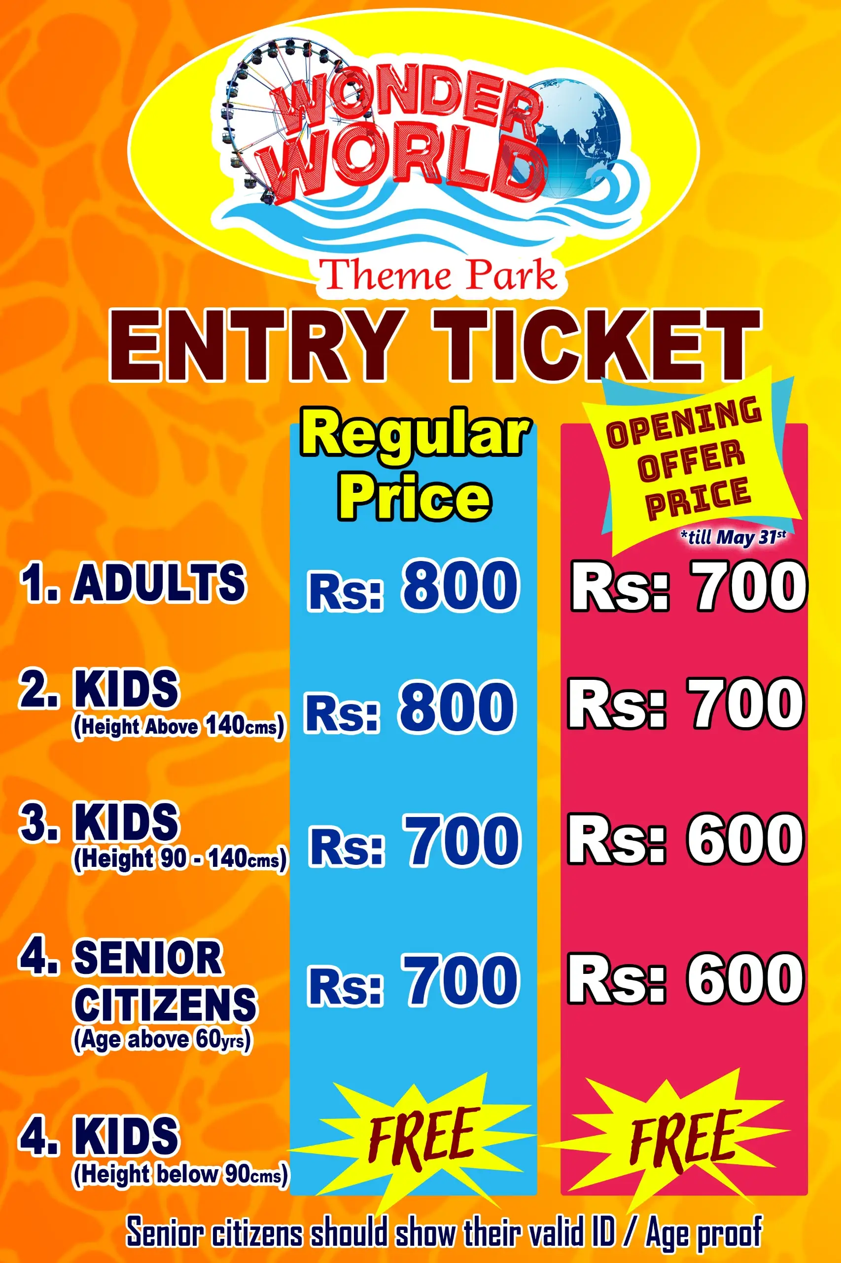 Wonder World Theme Park | Thanjavur | Trichy | Tamilnadu